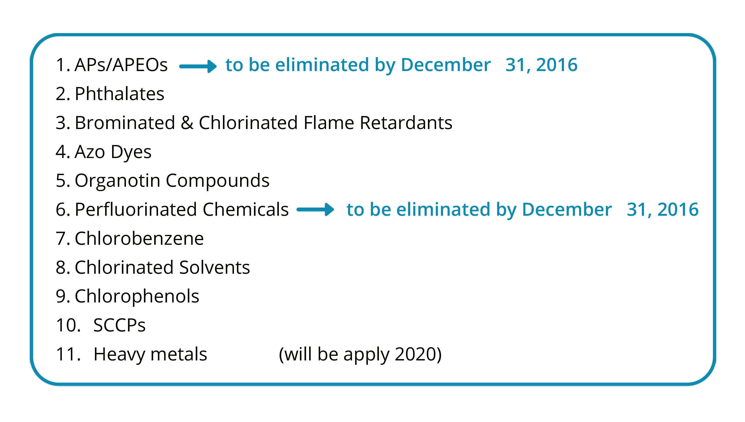 Mac Carpet - Sustainability